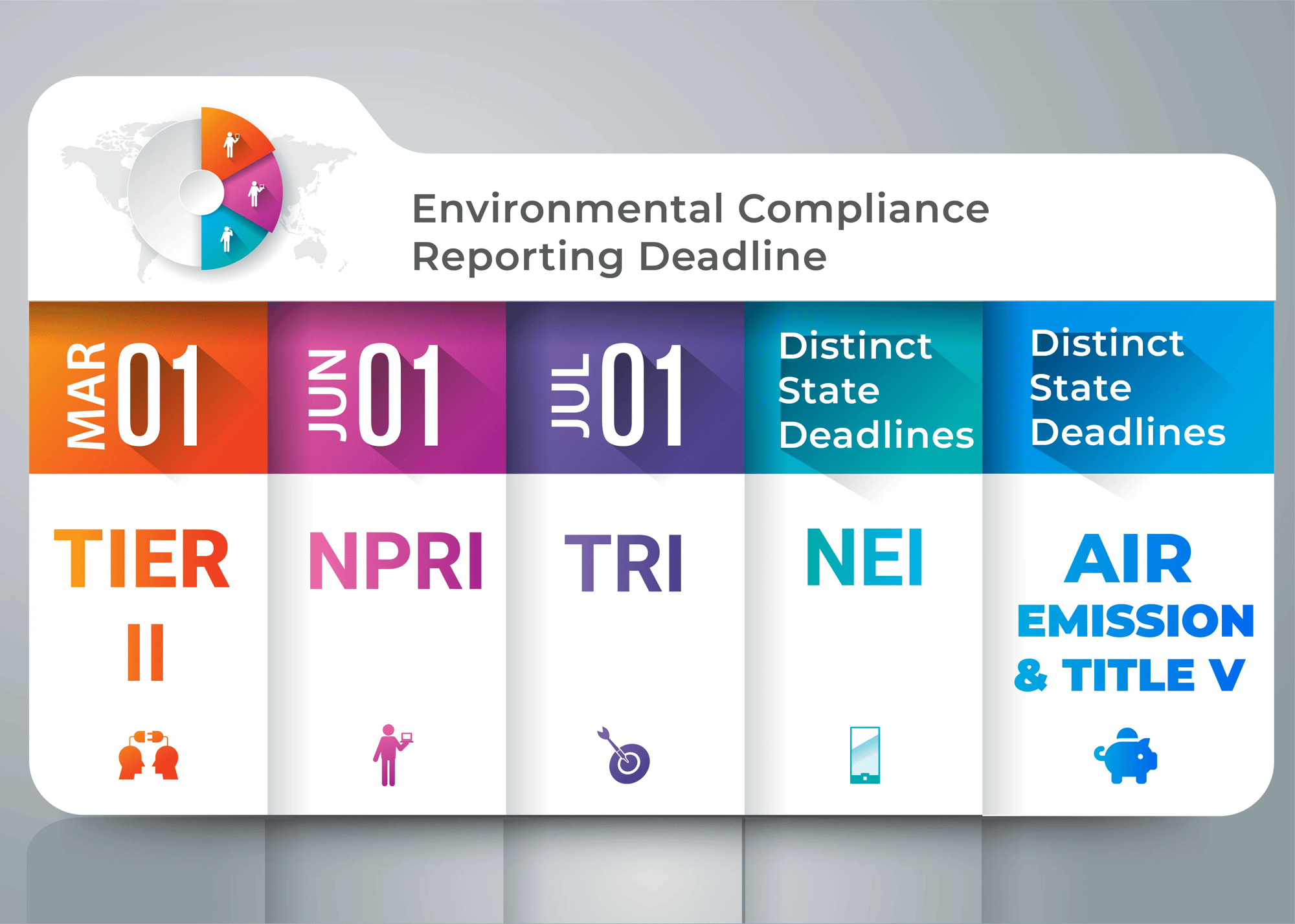 Environmental Reporting Webinar Series RY 2024